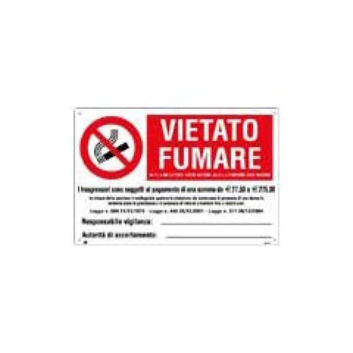 Segnaletica di sicurezza: i cartelli di divieto